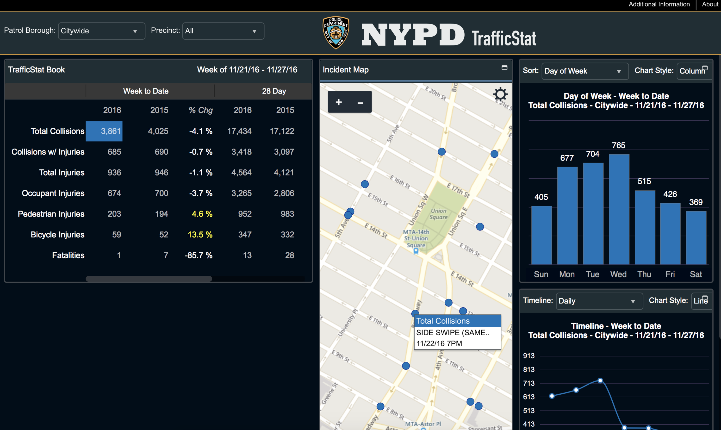 NYPD Launches TrafficStat, an Interactive Map to Track and Display ...