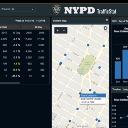 This Interactive NYC Crime Map Lets You Visualize All City Crime Per ...