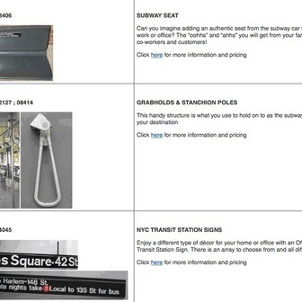 Interactive Map Showing Territories of All Known Gangs in New York City ...