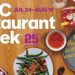 NYC Restaurant Week Starts Today And Lasts For 5 Weeks | Viewing NYC