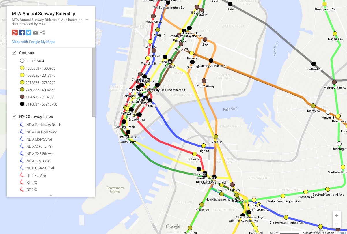 Visualizing Subway Ridership By Station | Viewing NYC