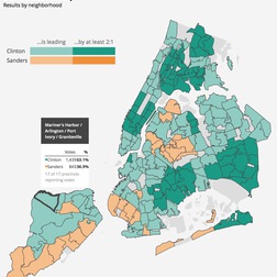 Vintage Photograph Shows JFK's TWA Terminal Information Desk in 1962 ...