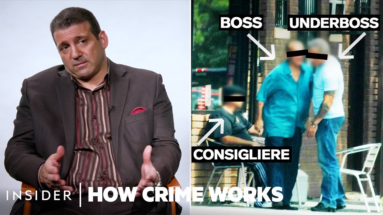 [WATCH] How The New York City Mafia Actually Works | Viewing NYC